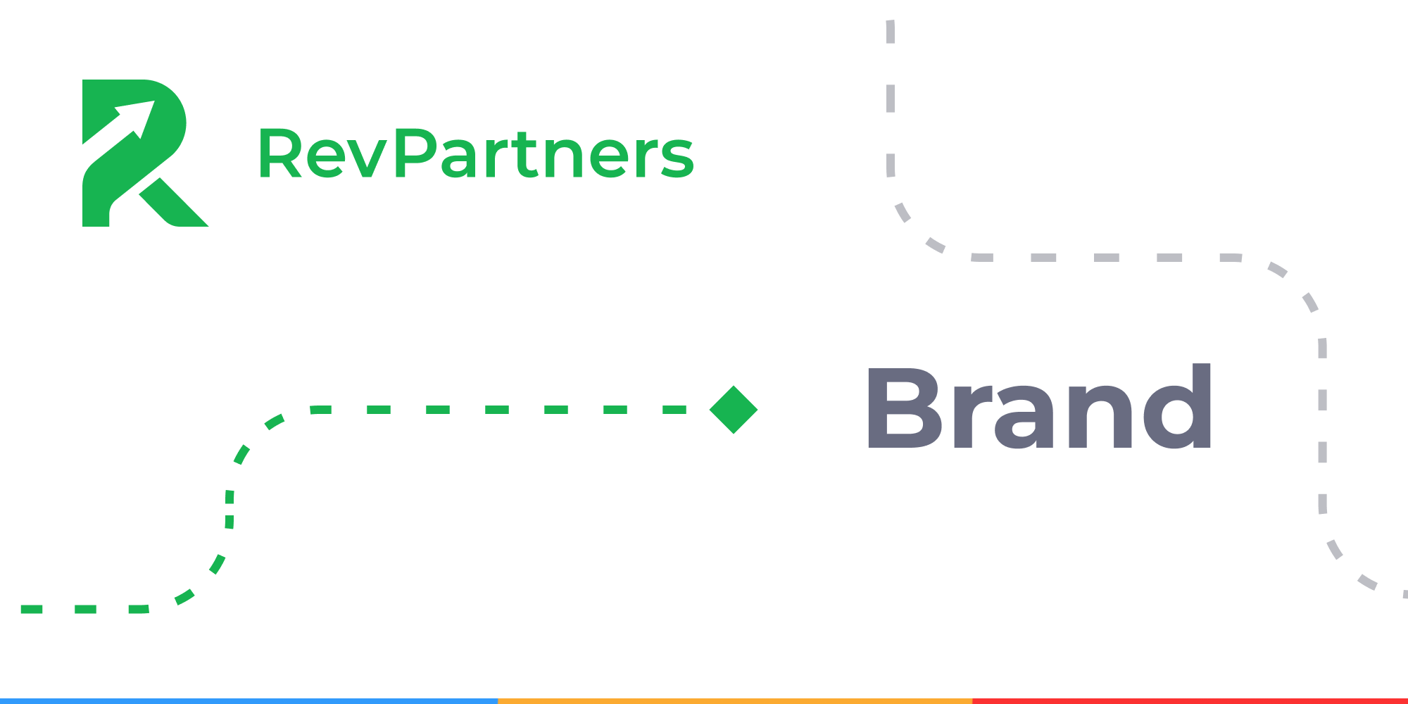 RevPartners Brand Guidelines